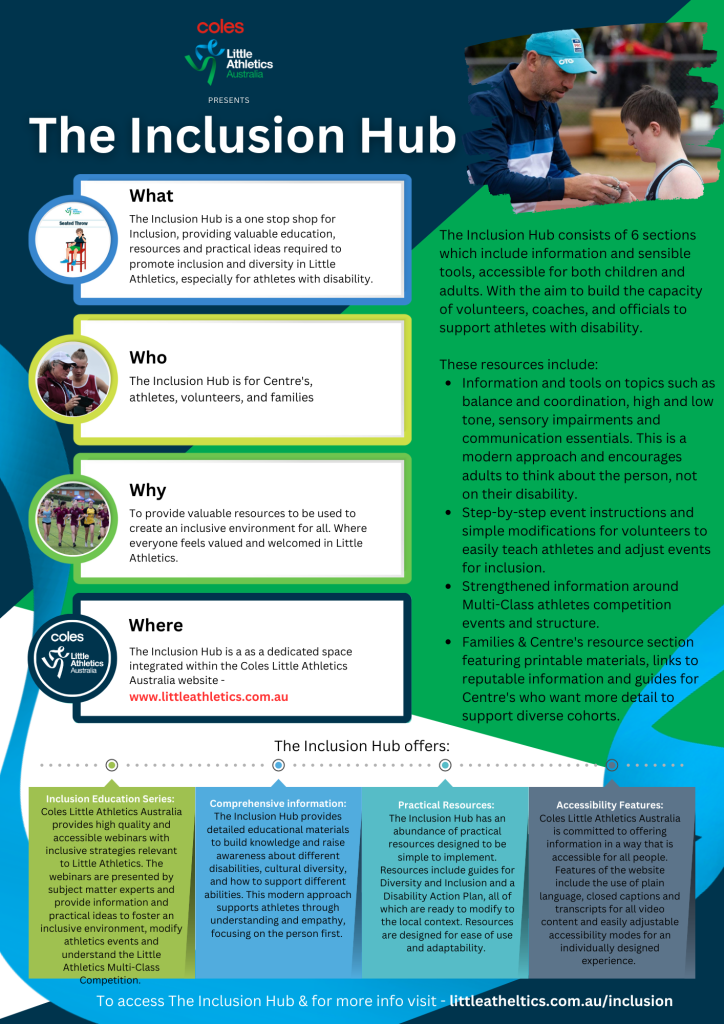 COLES LITTLE ATHLETICS AUSTRALIA LAUNCHES THE INCLUSION HUB - Little ...